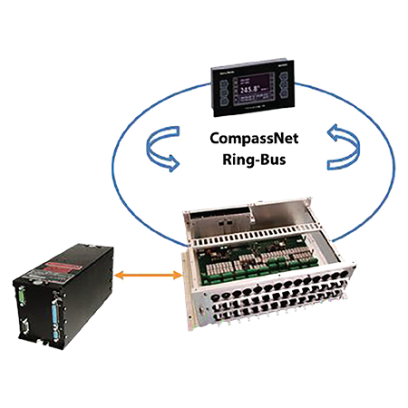 Gyrocompass - Aeromarine